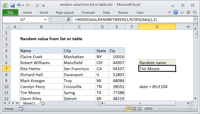 Excel Formula Random Value From List Or Table Exceljet excel-formula-random-value-from-list-or-table-exceljet